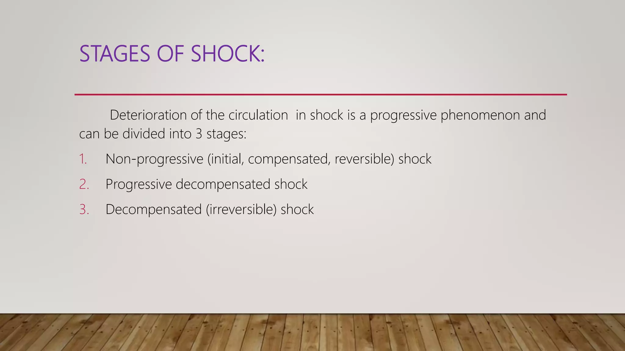Pathophysiology and management of shock | PPTX