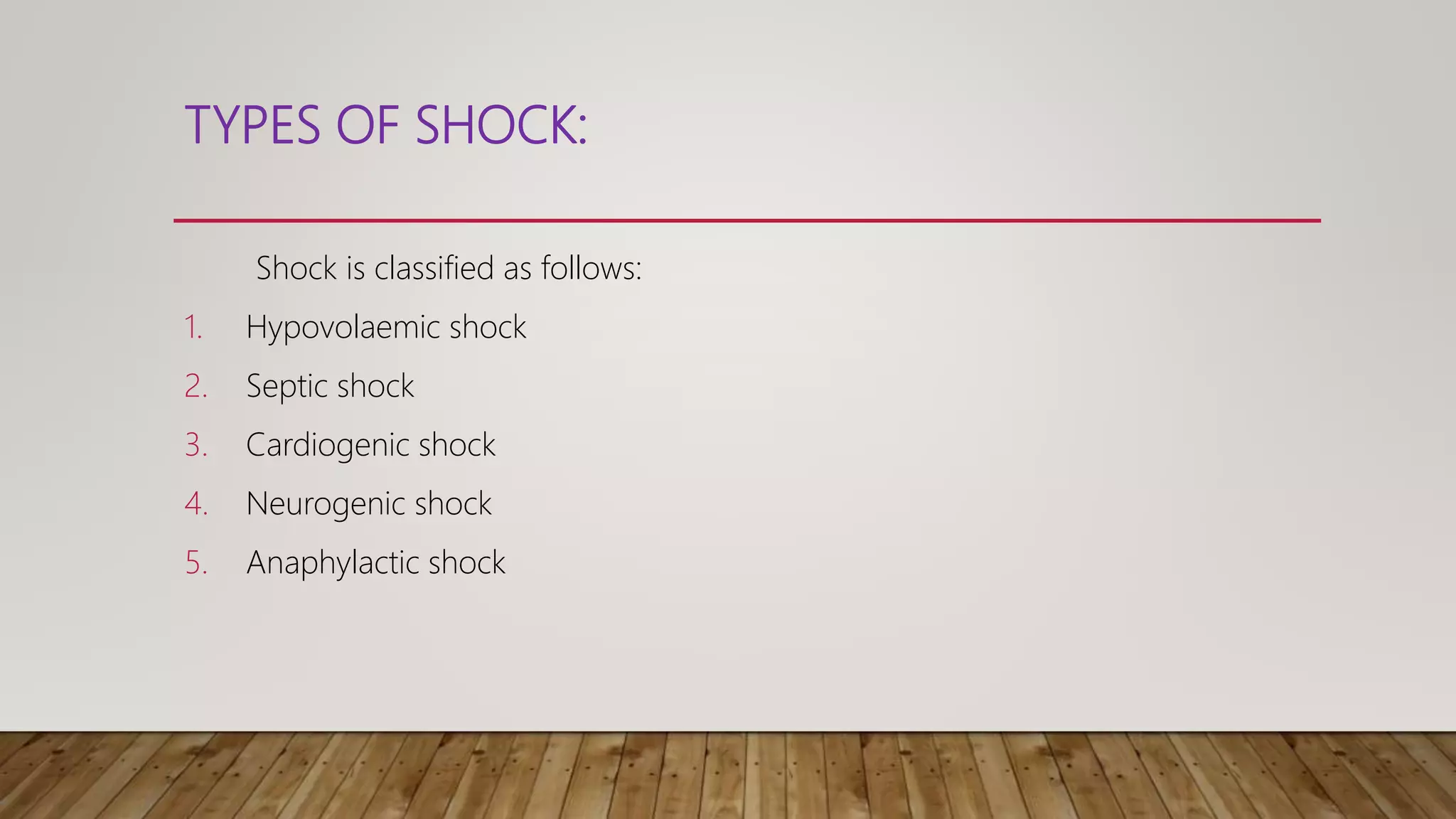 Pathophysiology and management of shock | PPTX
