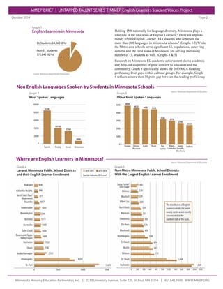 LEAPS-Policy-Brief-Student-Voices-11.14