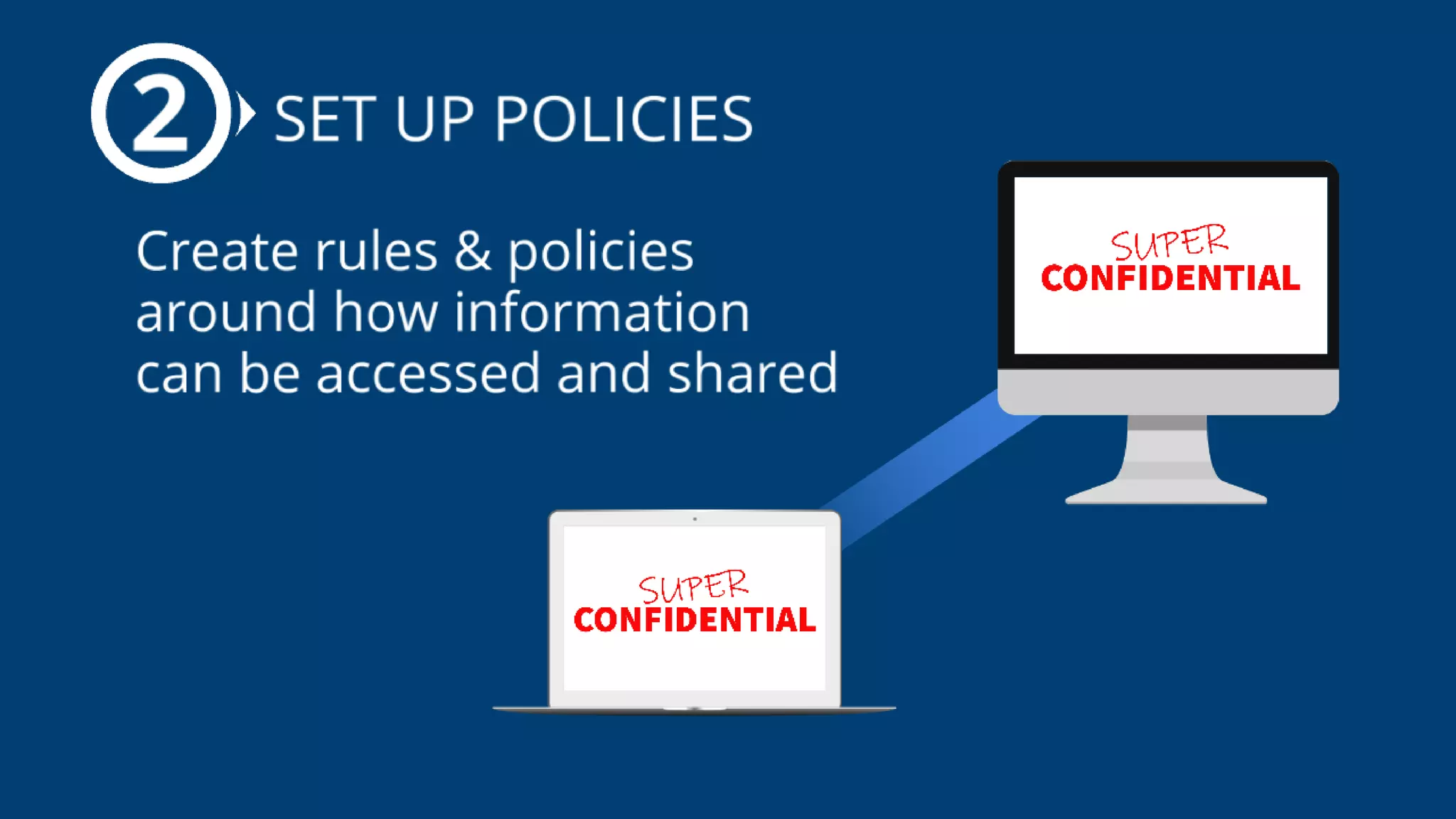 6 Easy Steps to Better Data Loss Prevention | PDF