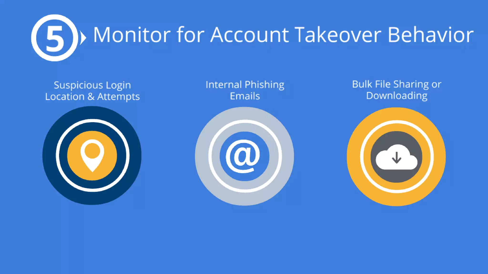 6 Easy Steps to Better Data Loss Prevention | PDF