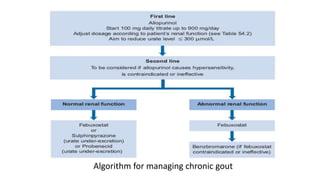 Pathophysiology and clinical management of gouty arthritis | PPTX