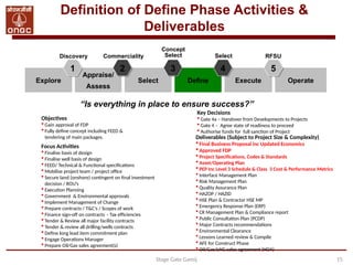 156796533-Stage-Gate 156796533-Stage-Gate.pptx