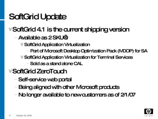 Microsoft SoftGrid Application Virtualization | PPT