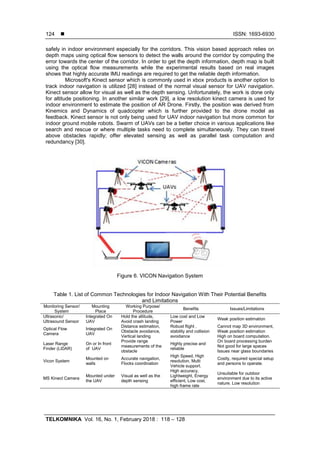 Comparative Study of Indoor Navigation Systems for Autonomous Flight | PDF
