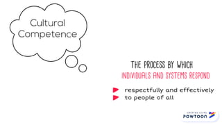 Cultural competence definition | PPT