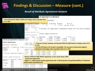 Establishing A Defect Prediction Model Using A Combination of Product Metrics As Predictors Via ...