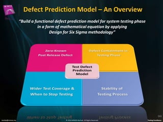 Establishing A Defect Prediction Model Using A Combination of Product Metrics As Predictors Via ...