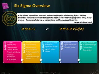 Establishing A Defect Prediction Model Using A Combination of Product Metrics As Predictors Via ...