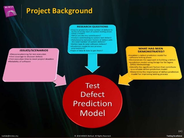 Establishing A Defect Prediction Model Using A Combination of Product…