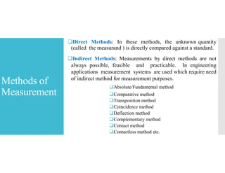 15694598371.Measurment.pdf | Physics | Science