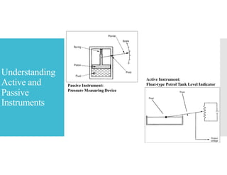 15694598371.Measurment.pdf | Physics | Science