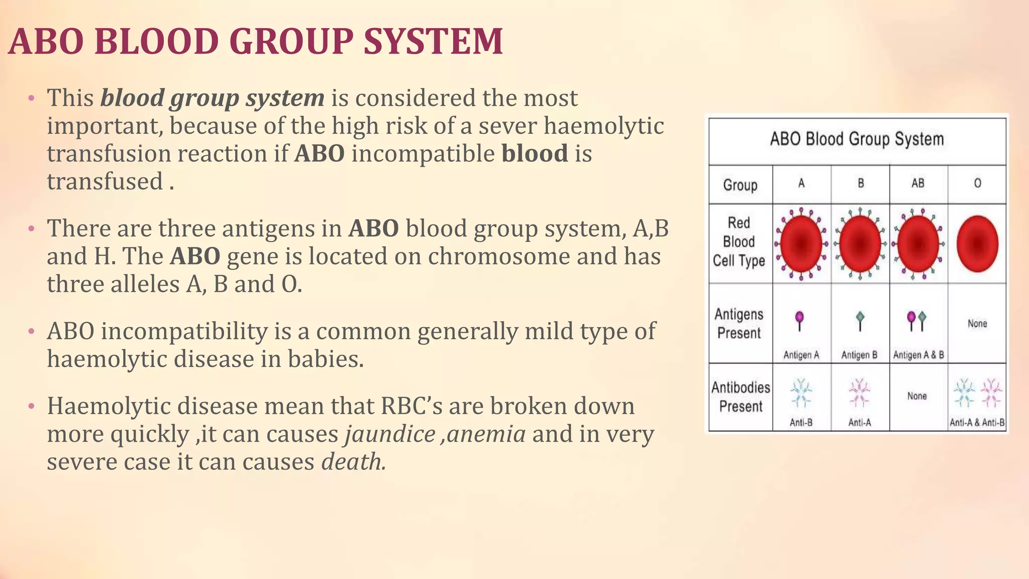 1569612387419 physiology[1] | PPTX | Blood Disorders | Diseases and ...