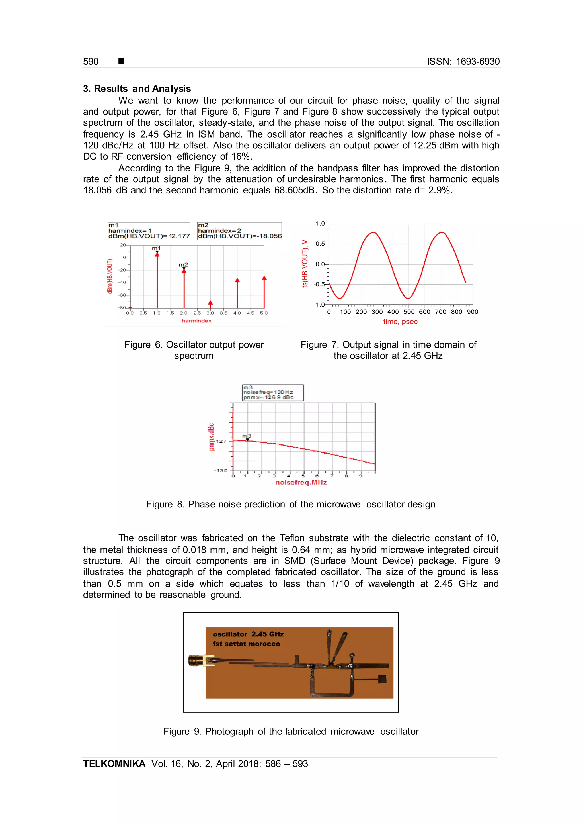 Design of Negative Resistance Oscillator with Rocord Low Phase Noise | PDF