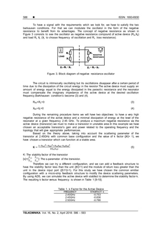 Design of Negative Resistance Oscillator with Rocord Low Phase Noise | PDF
