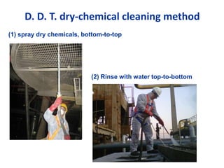 QC15-4990-M 1.1 PORTFOLIO Cleaning Fin Fan | PPT