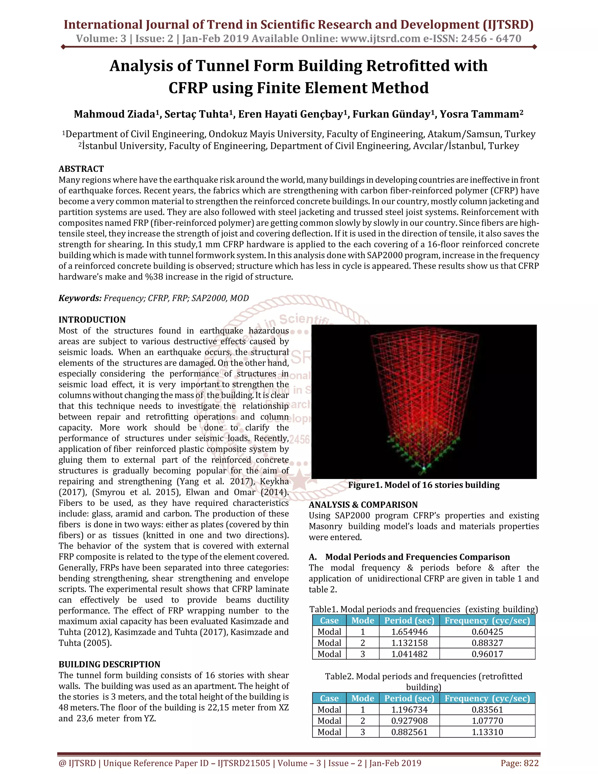 Analysis of Tunnel Form Building Retrofitted with CFRP using Finite Element Method | PDF