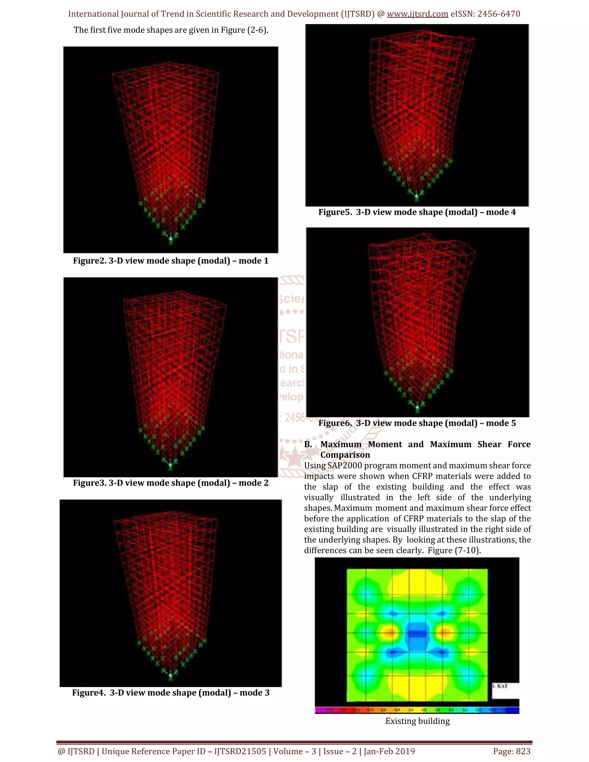 Analysis of Tunnel Form Building Retrofitted with CFRP using Finite Element Method | PDF