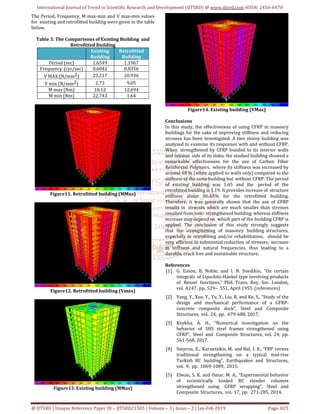 Analysis of Tunnel Form Building Retrofitted with CFRP using Finite Element Method | PDF