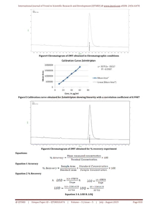 Analytical Method Development and Validation for the Estimation of Zolmitriptan by RP HPLC ...