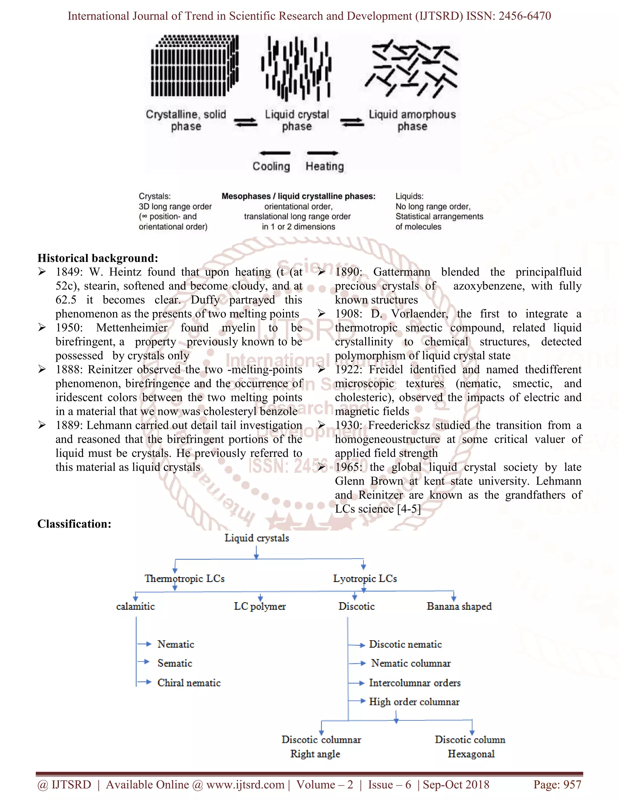 Brief Review of Liquid Crystals | PDF