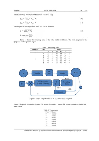 Performance Analysis of Direct Torque Controlled BLDC motor using Fuzzy Logic | PDF