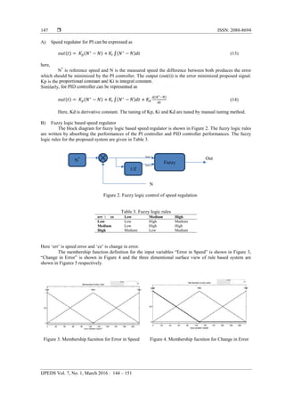 Performance Analysis of Direct Torque Controlled BLDC motor using Fuzzy ...