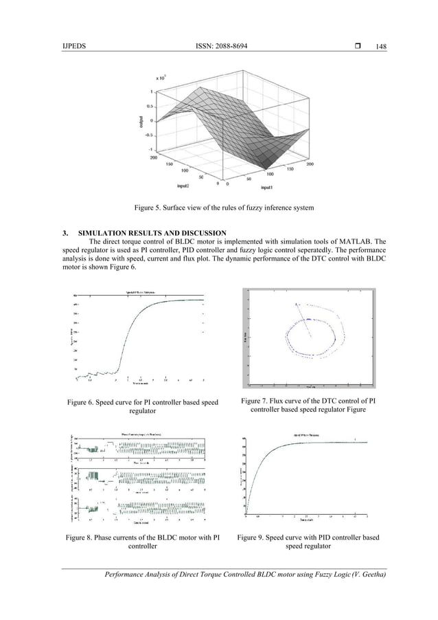 Performance Analysis of Direct Torque Controlled BLDC motor using Fuzzy Logic | PDF