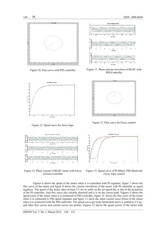 Performance Analysis of Direct Torque Controlled BLDC motor using Fuzzy Logic | PDF