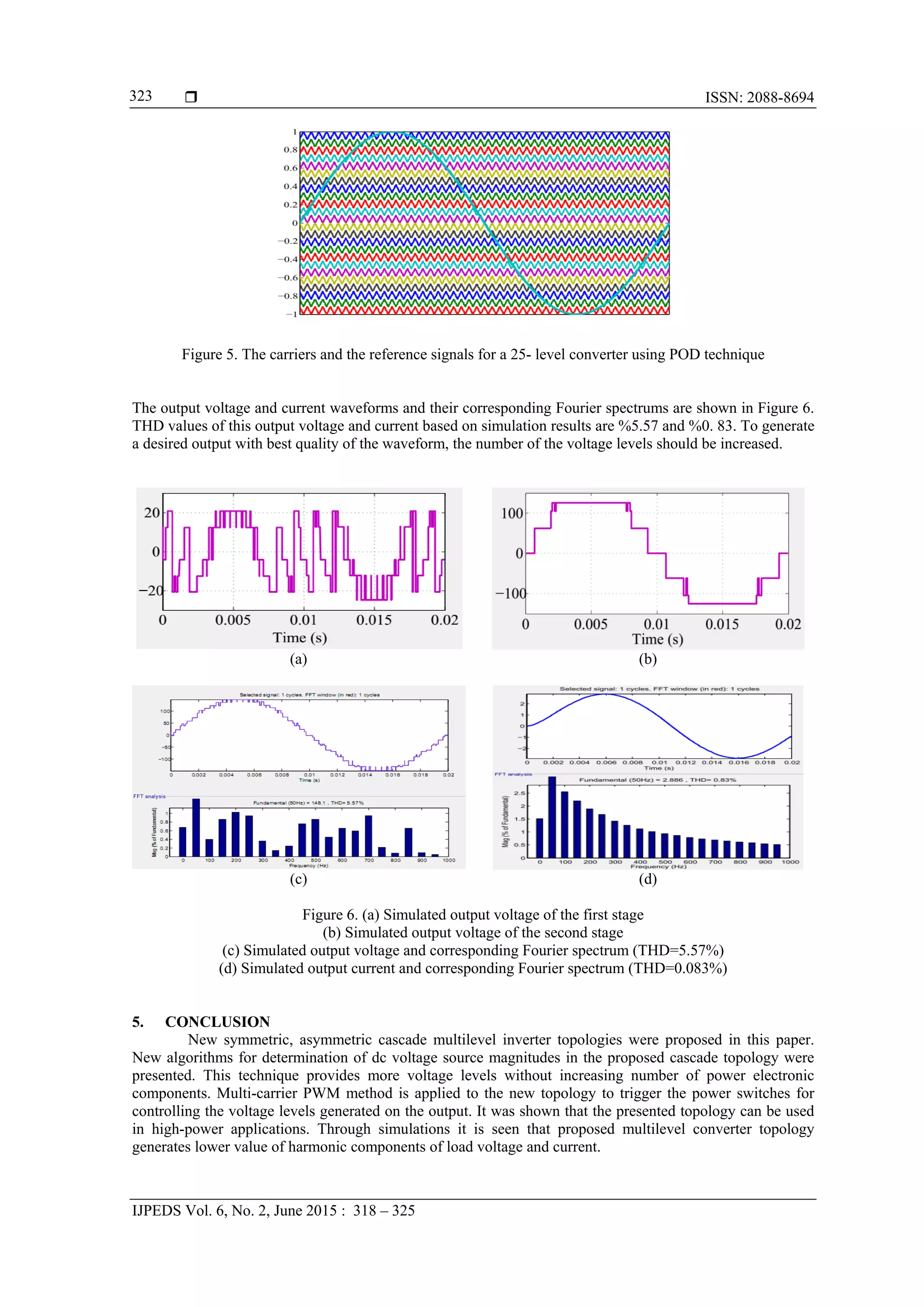 A New Multilevel Inverter Structure For High-Power Applications using Multi-carrier PWM ...
