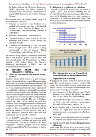 Impact of Biofuel in Internal Combustion Engine - A Review | PDF