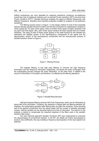 Analysis and Estimation of Harmonics Using Wavelet Technique | PDF