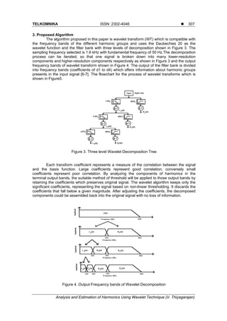 Analysis and Estimation of Harmonics Using Wavelet Technique | PDF