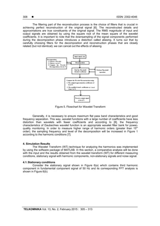 Analysis and Estimation of Harmonics Using Wavelet Technique | PDF