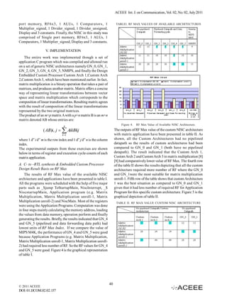 Exploring NISC Architectures for Matrix Application | PDF