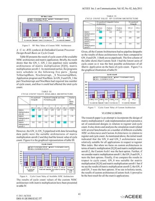 Exploring NISC Architectures for Matrix Application | PDF