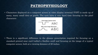 Computer Vision Syndrome | PPT