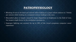 Computer Vision Syndrome | PPT