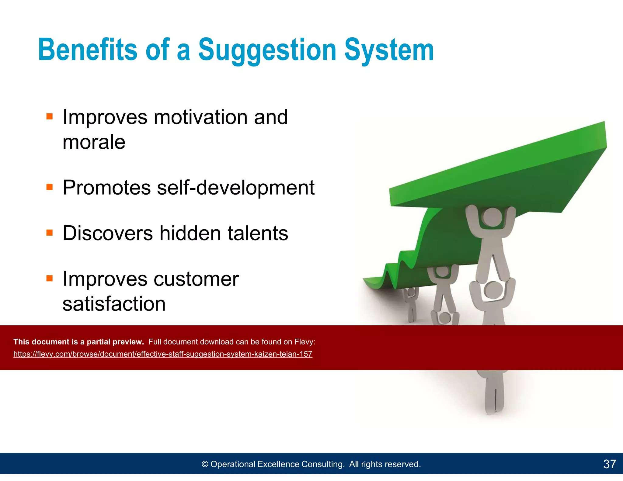 Effective Staff Suggestion System (Kaizen Teian) | PDF