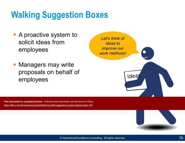 Effective Staff Suggestion System (Kaizen Teian) | PDF