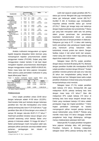 Respirologi indonesia for education and healty | PDF