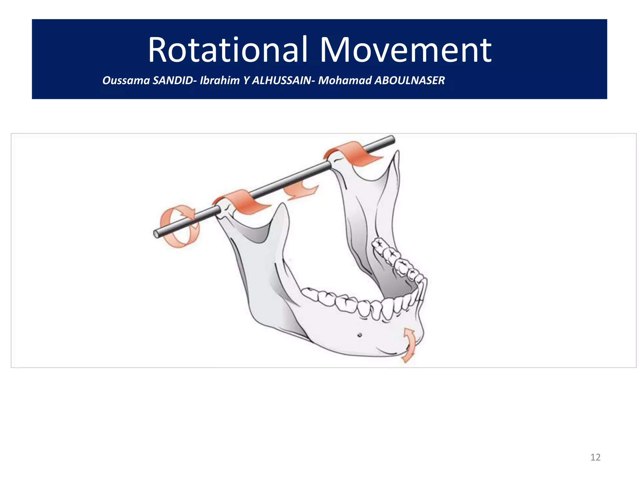 157 temporomandibular joint-tmj- anatomy mechanichs | PDF