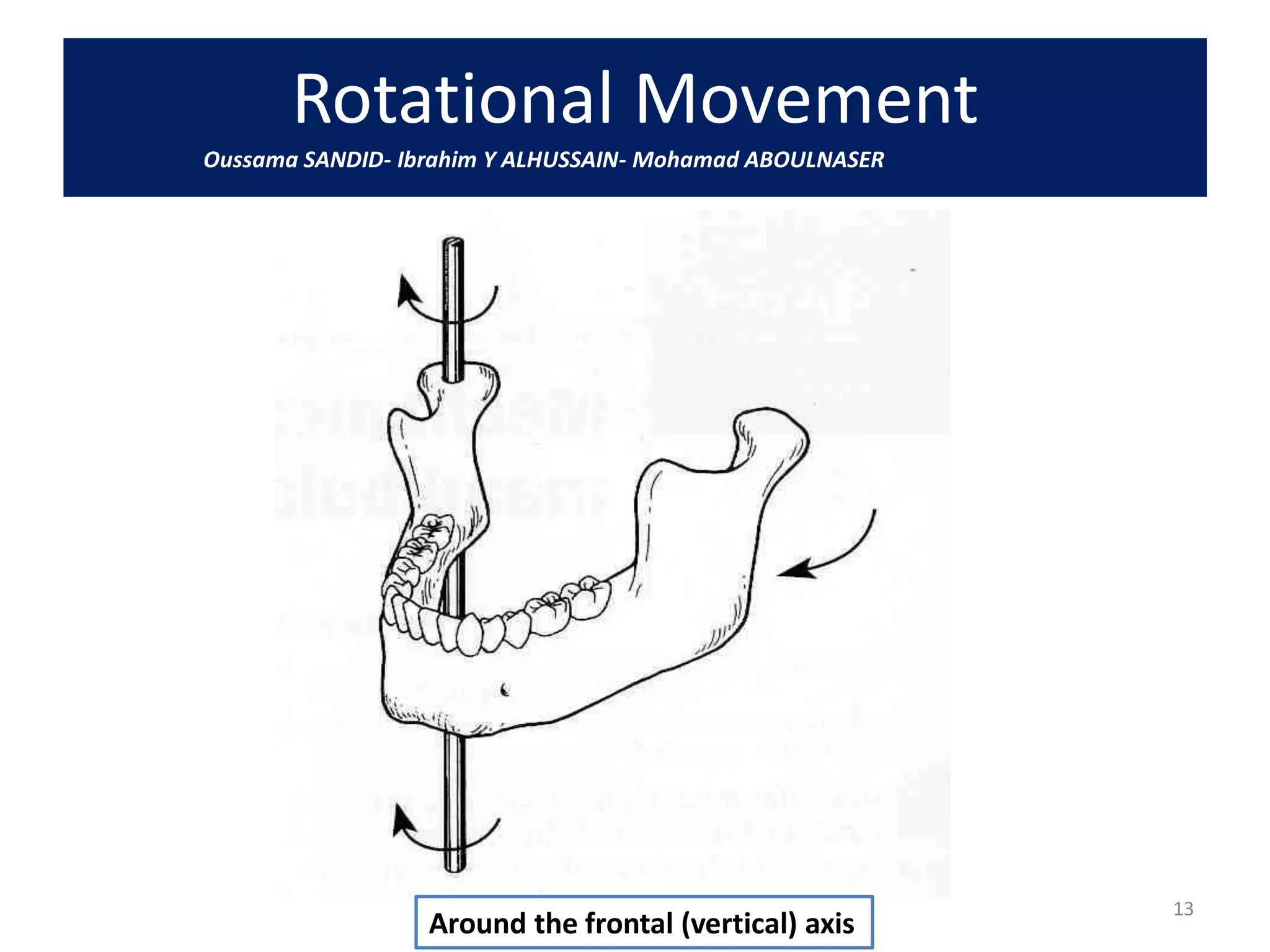 157 temporomandibular joint-tmj- anatomy mechanichs | PDF