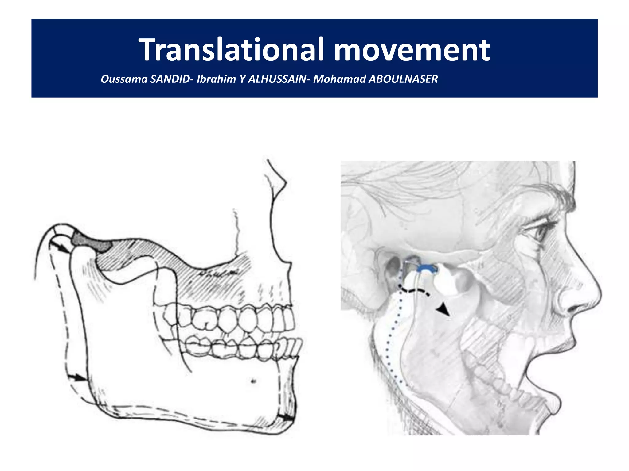 157 temporomandibular joint-tmj- anatomy mechanichs | PDF