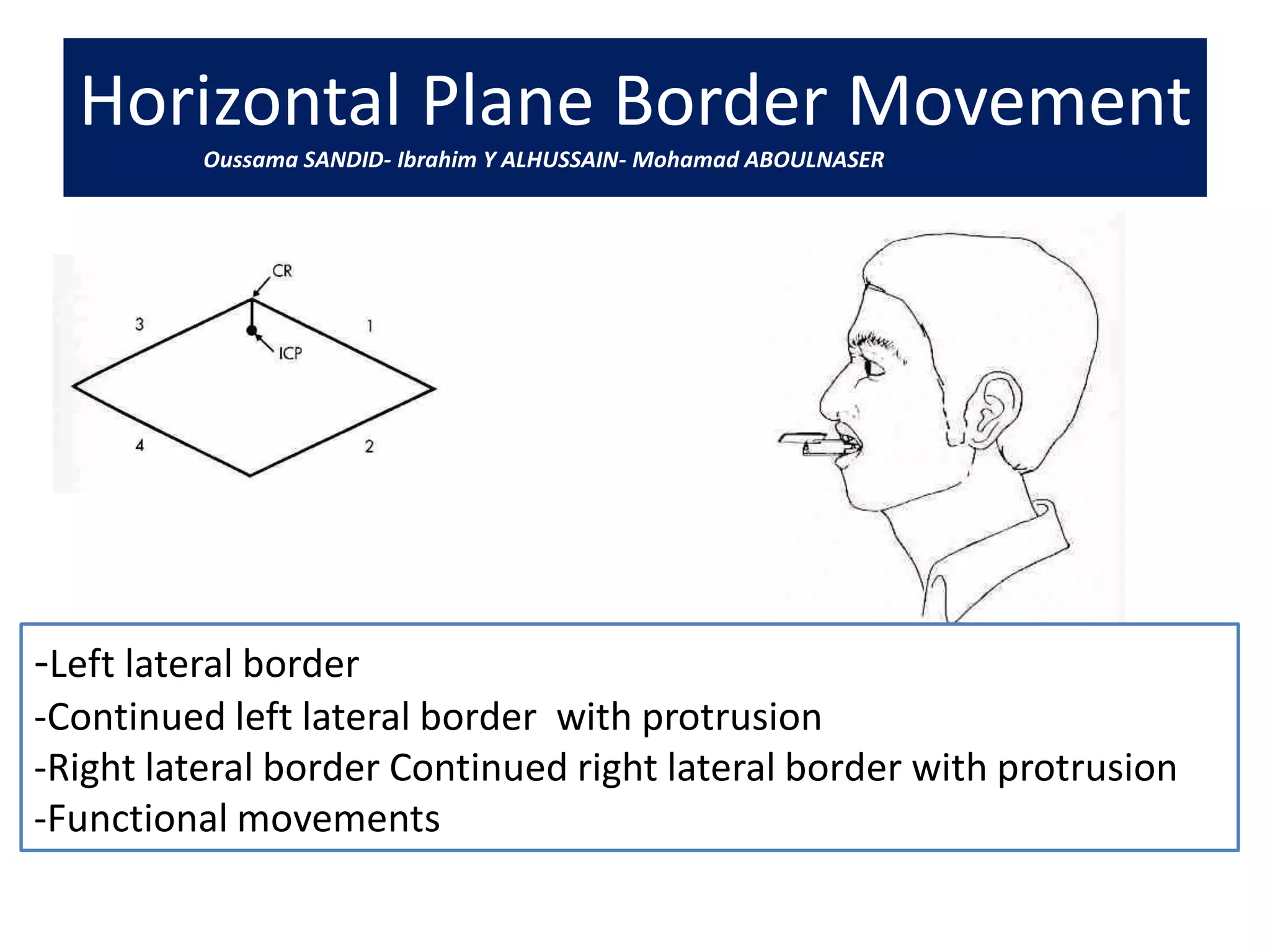 157 temporomandibular joint-tmj- anatomy mechanichs | PDF