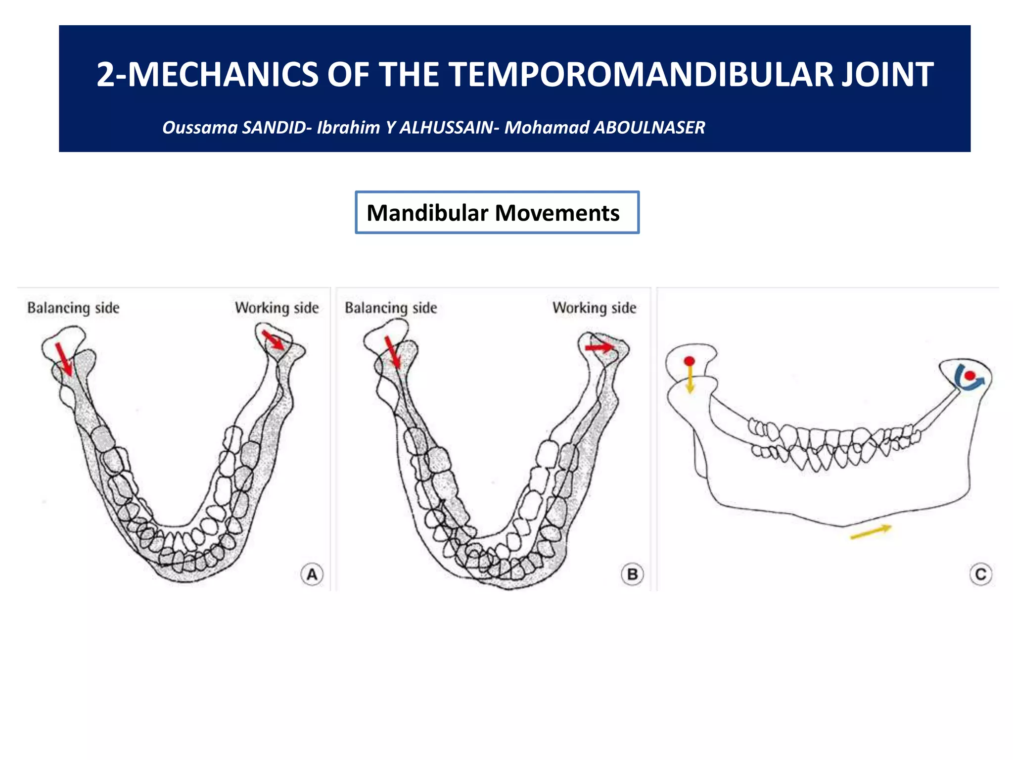 157 temporomandibular joint-tmj- anatomy mechanichs | PDF