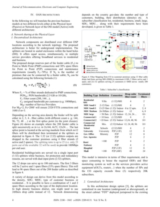 Open Access Network (OAN) & Fixed Mobile Convergence (FMC): Foundation for a Competitive New ...