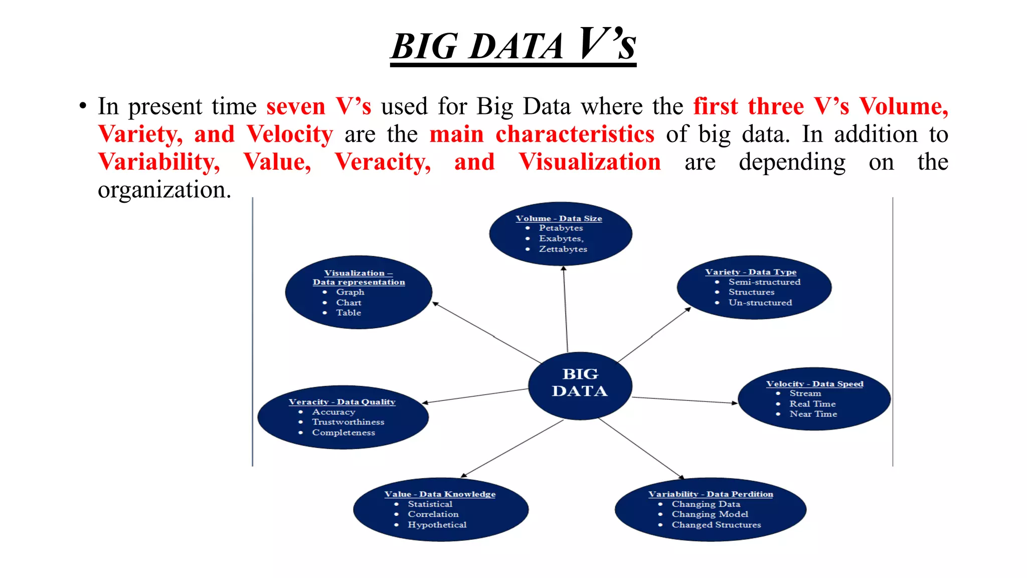 challenges of big data to big data mining with their processing framework | PPTX