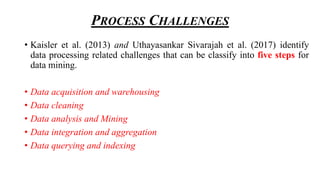 challenges of big data to big data mining with their processing ...