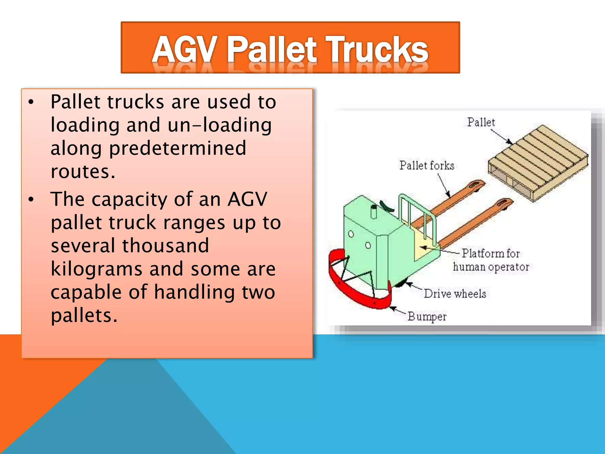 Automated Guided Vehicle(AGV) | PPTX